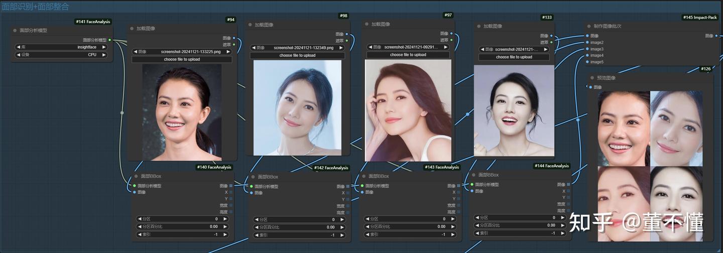 【15】ComfyUI高级 - 换脸系列 - 超级详细深入的InstantID换脸入门和实战 - 知乎