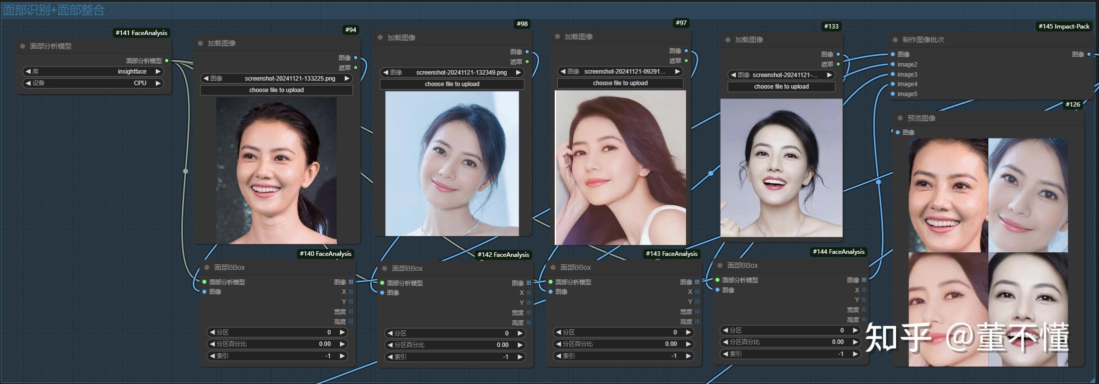 【15】ComfyUI高级 - 换脸系列 - 超级详细深入的InstantID换脸入门和实战 - 知乎