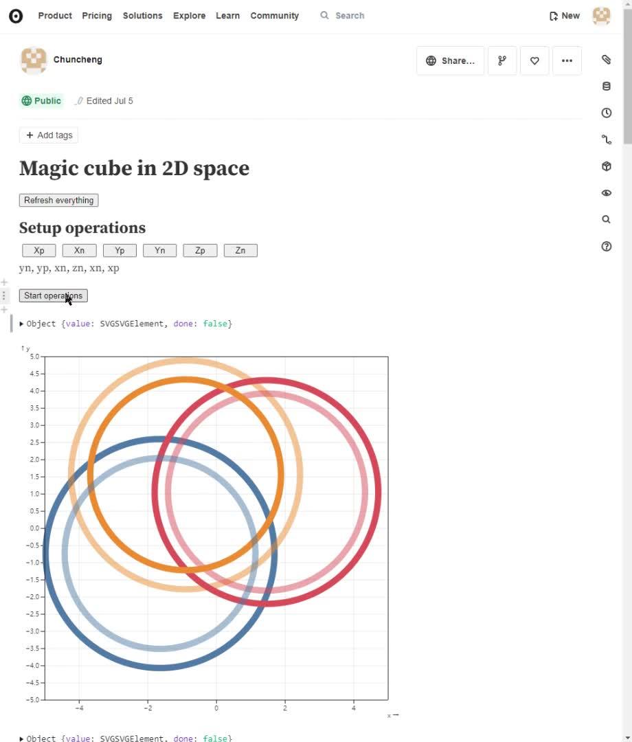 使用二维拓扑表示三维魔方 - 知乎
