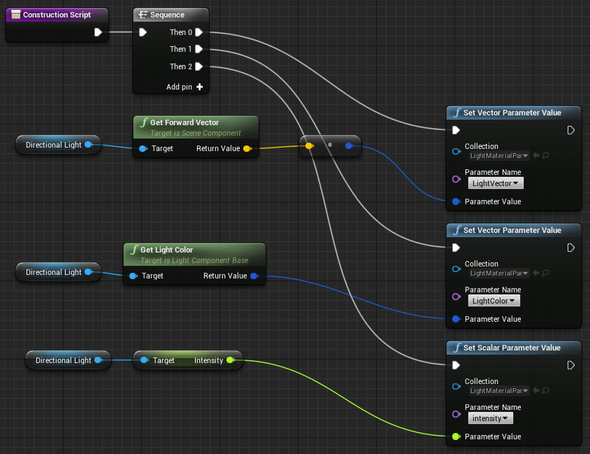 Materials - 使用Ray Marching制作烟雾体积感 - 知乎