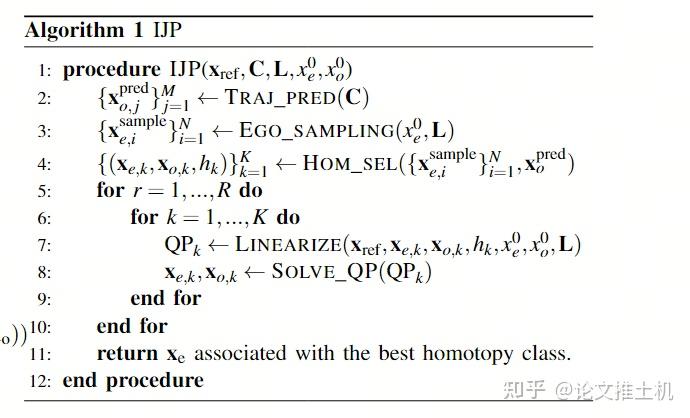 Interactive Joint Planning for Autonomous Vehicles - 知乎