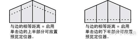 Maya插入循环边工具选项(Insert Edge Loop Tool Options) - 知乎