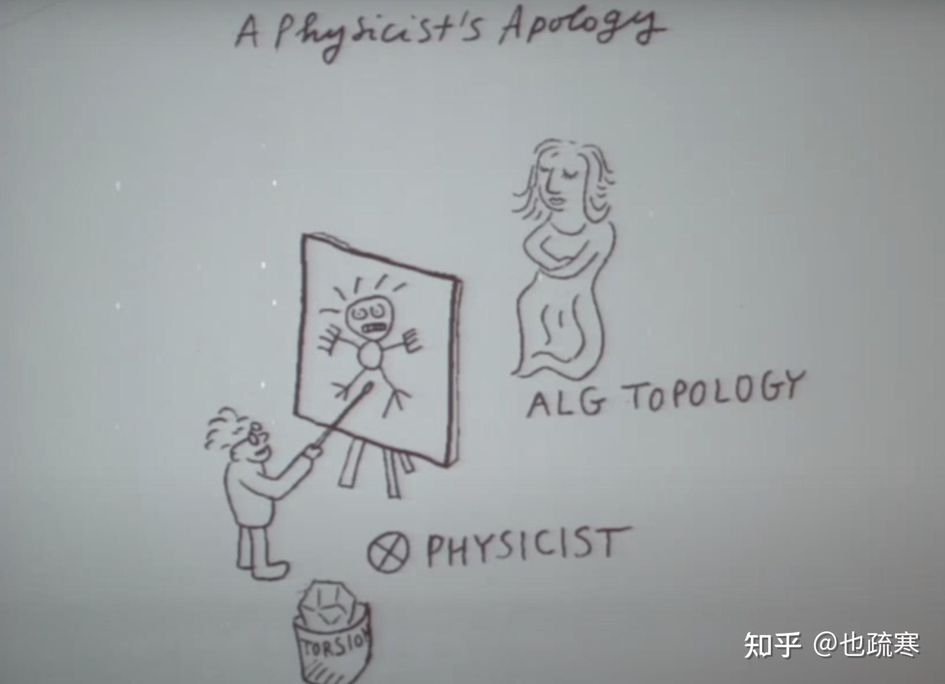 范畴论和TQFT有什么联系？ - 知乎