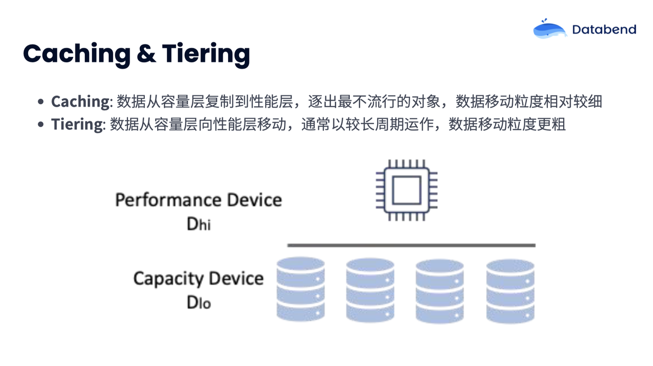 ⾯向现代分层存储的 Caching 技术漫谈｜Data Infra 研究社第十九期（含资料发布） - 知乎