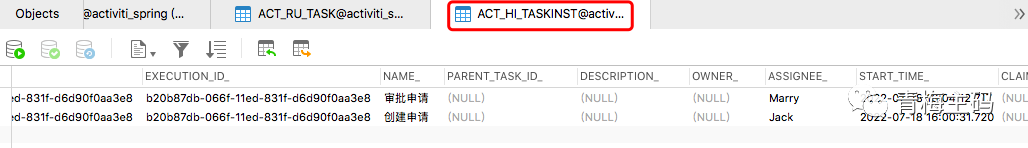 Spring Boot（十三）：Spring Boot 集成 Activiti - 快速实现工作流 - 知乎