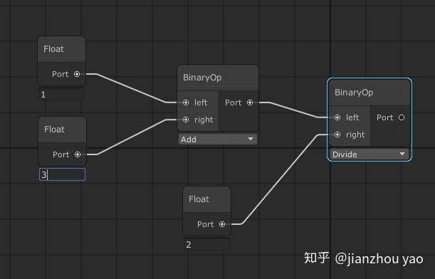 Unity开发笔记-Editor扩展用GraphView实现逻辑表达式（2）表达式逻辑Node扩展 - 知乎