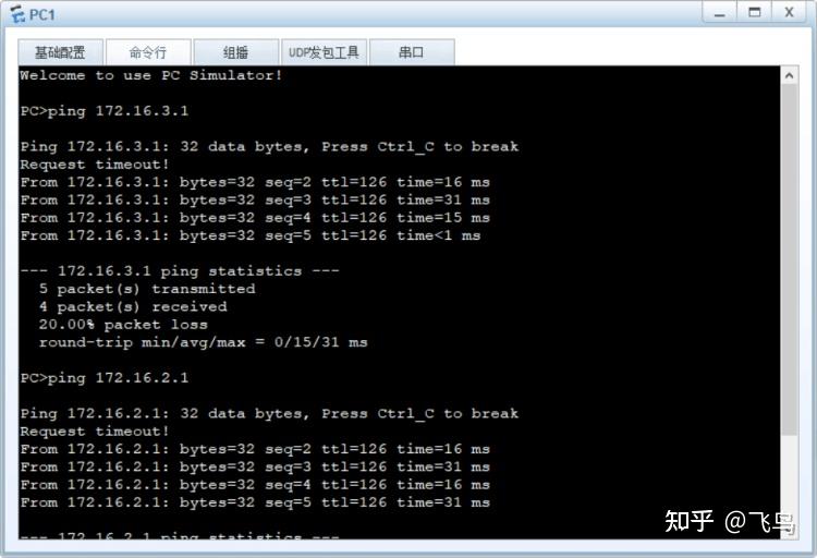 HCIE实验5：OSPF的组网实验 - 知乎