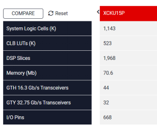 面向未来的软件无线电平台-YunSDR Y790 - 知乎