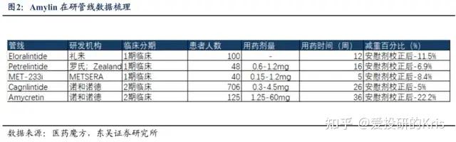 超低价定增，减重大佬赢麻了 - 知乎