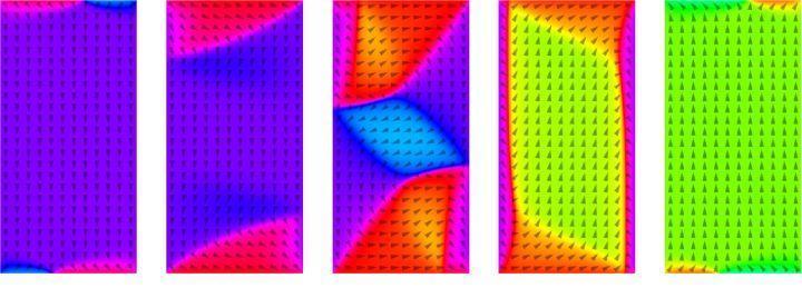 MUMAX3在Linux上的运行示例|3 - 知乎