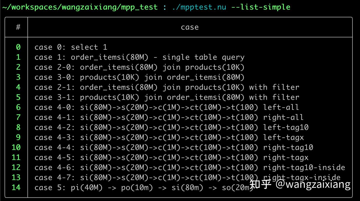 Nushell: New Shell 或 新一代的shell？ - 知乎