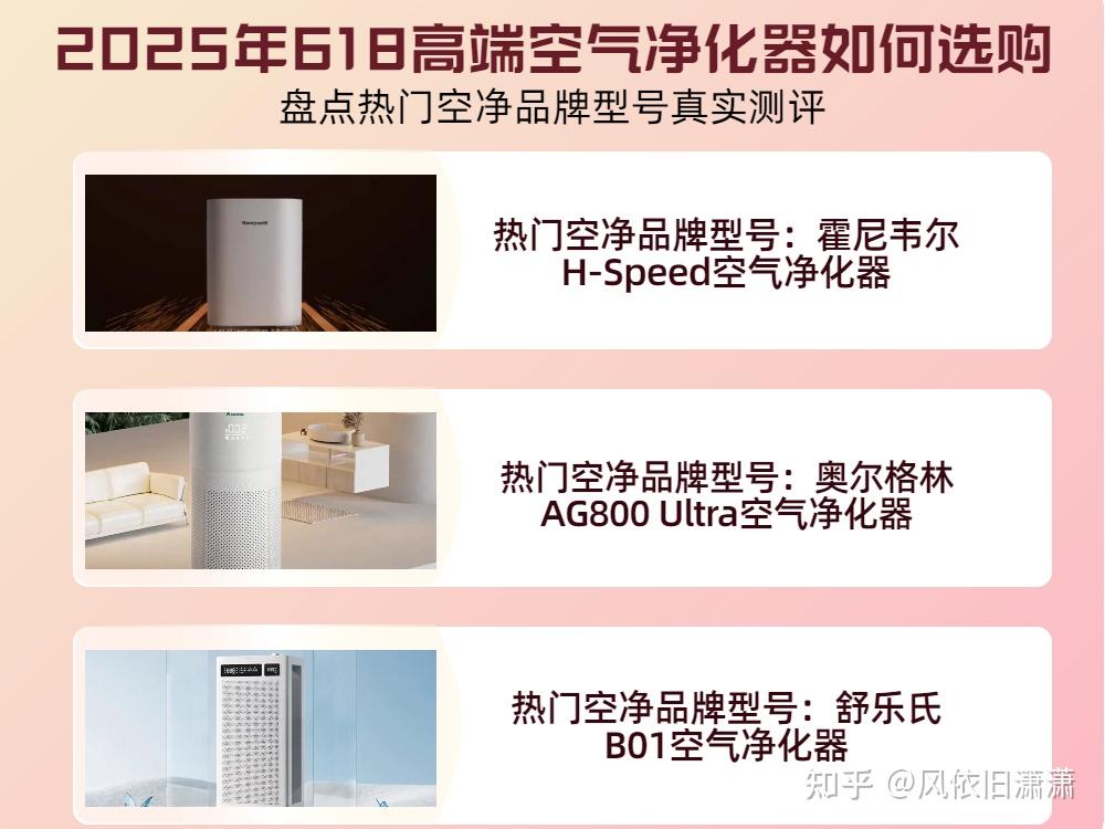 2025年618高端空气净化器如何选购？盘点热门空净品牌型号霍尼韦尔H-Speed、奥尔格林AG800 Ultra、舒乐氏B01等产品真实测评 - 知乎