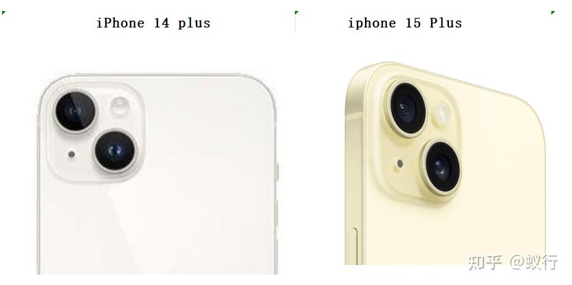 iPhone 14plus和15plus，相差一千怎么选? - 知乎