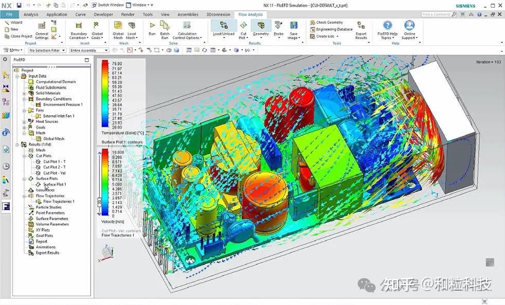 Simcenter FLOEFD for Siemens NX：CAD 嵌入式前置计算流体力学(CFD)软件 - 知乎
