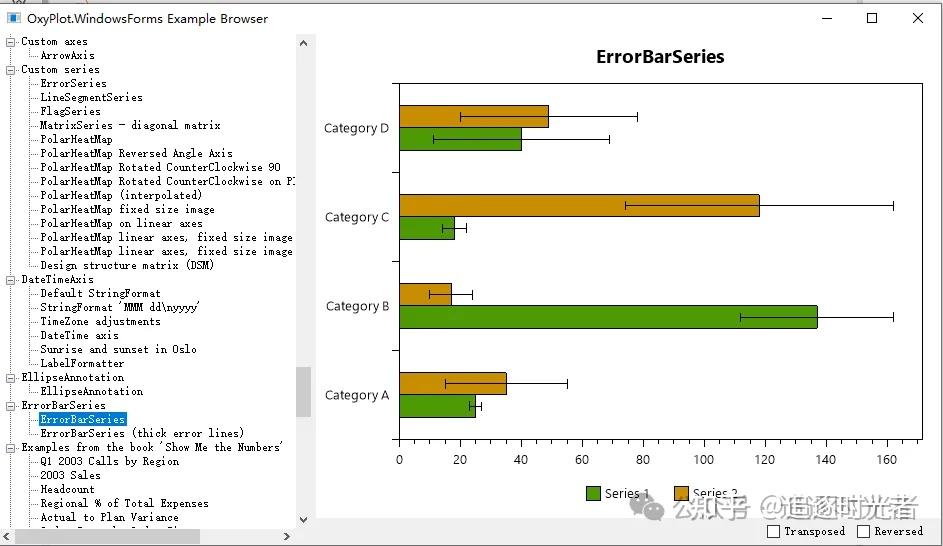一款.NET开源、功能强大、跨平台的绘图库 - OxyPlot - 知乎