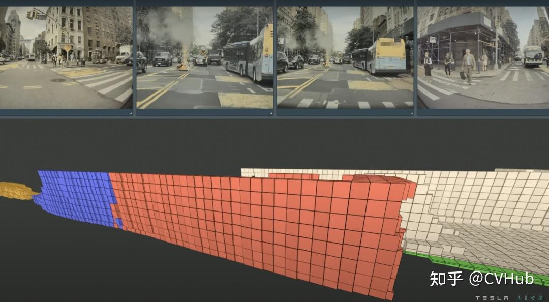 清华&天津大学新作 | SurroundOcc: 面向自动驾驶场景的纯视觉 3D 语义占据预测 (已开源) - 知乎