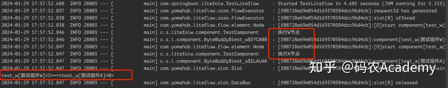 SpringBoot + LiteFlow：轻松应对复杂业务逻辑，简直不要太香！ - 知乎