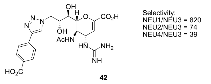 J. Med. Chem|神经氨酸酶抑制剂 - 知乎