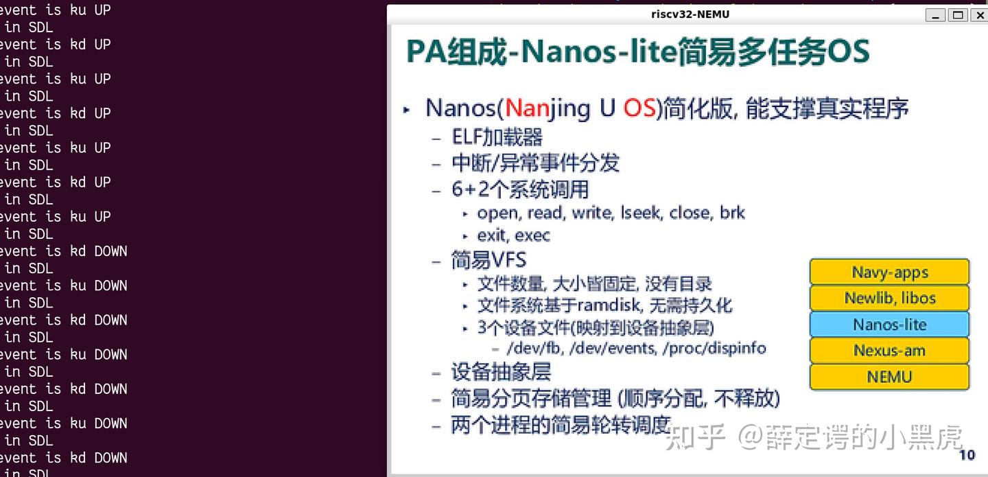 NJU-PA的修炼 | 一个完整的计算机系统 - 知乎