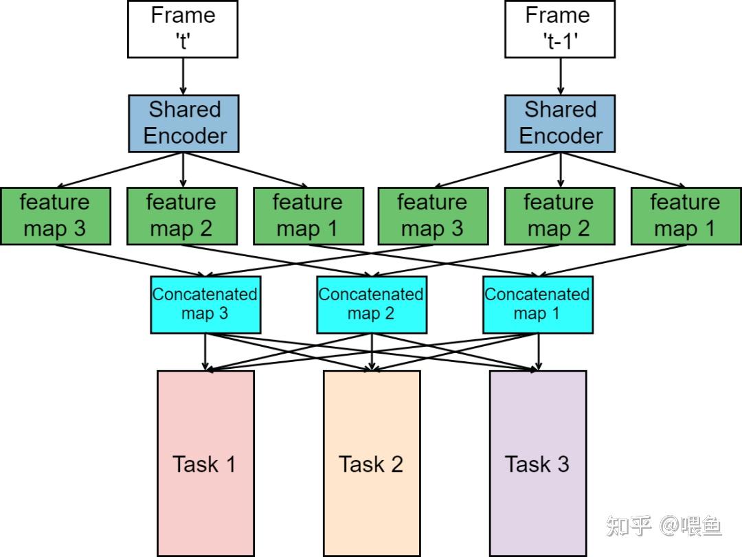 5000字详解AutoGPT原理&保姆级安装教程 - 知乎
