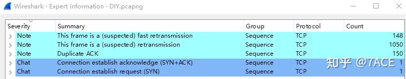 Wireshark TS | Packet Challenge 之 TCP 重传案例分析 - 知乎
