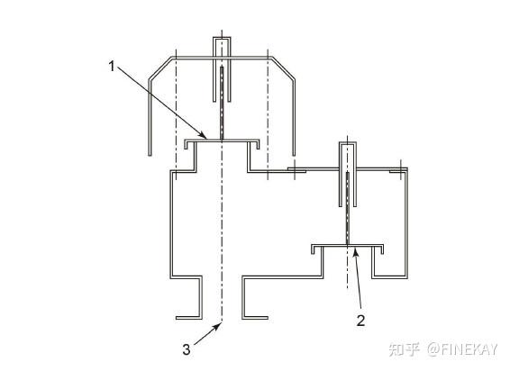 【FINEKAY®标准解析】呼吸阀标准“API 2000与SY/T 0511”中关于结构及性能差异 - 知乎