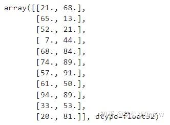 OpenCV与机器学习：使用opencv实现KNN - 知乎
