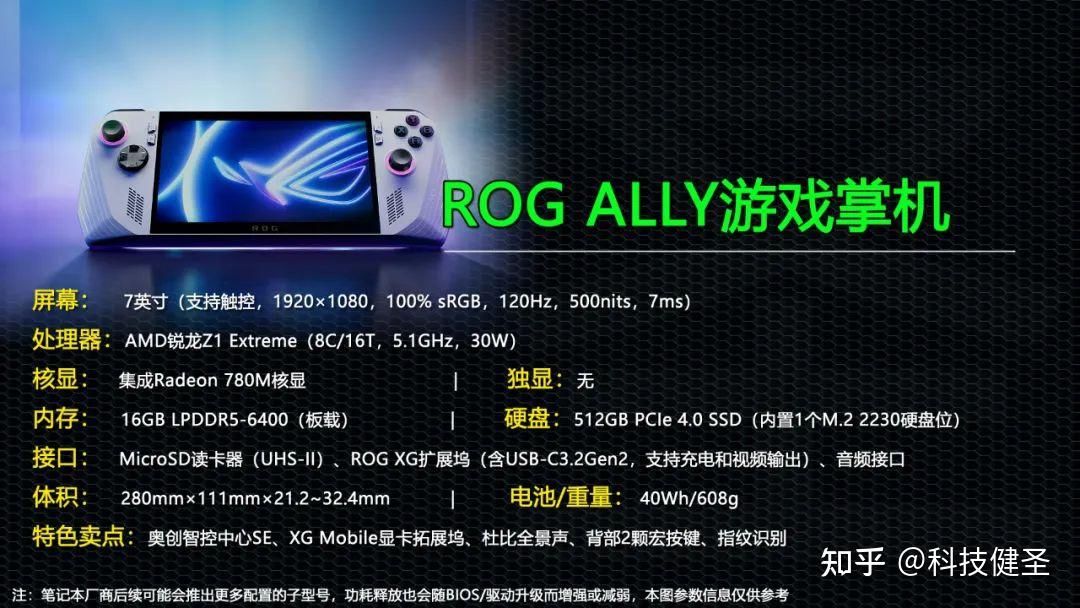 锐龙Z1 Extreme处理器有多强？ROG游戏掌机是否值得买？ - 知乎