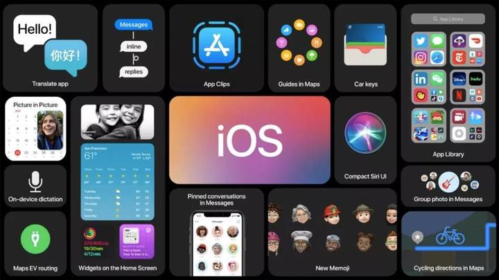 【必看】iPhone使用小技巧大全！ - 知乎