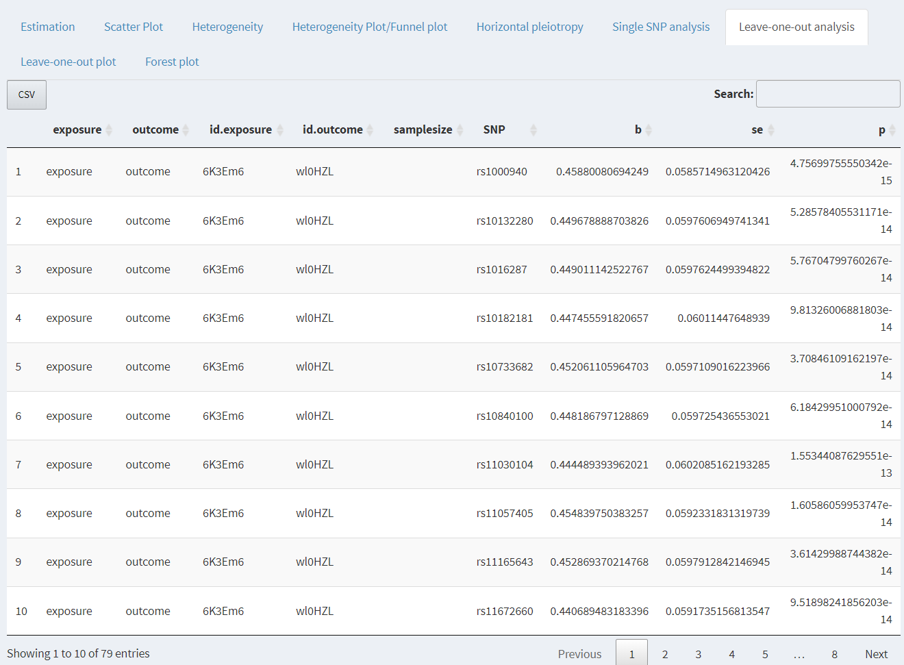 傻瓜式零代码孟德尔随机化软件MRapp - 知乎