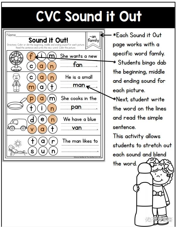 《CVC Fluency THE BUNDLE》全12册单词综合练习册 - 知乎