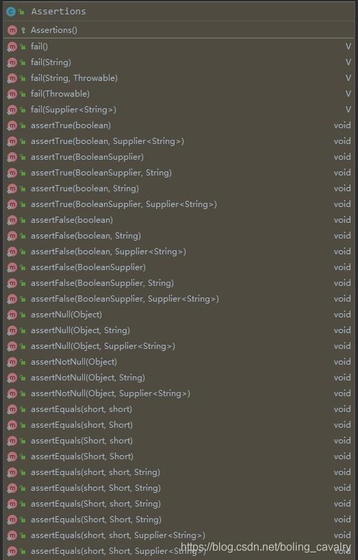 JUnit5学习之三：Assertions类 - 知乎