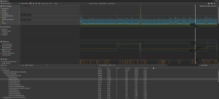 unity transform、gameobject 的访问 - 知乎