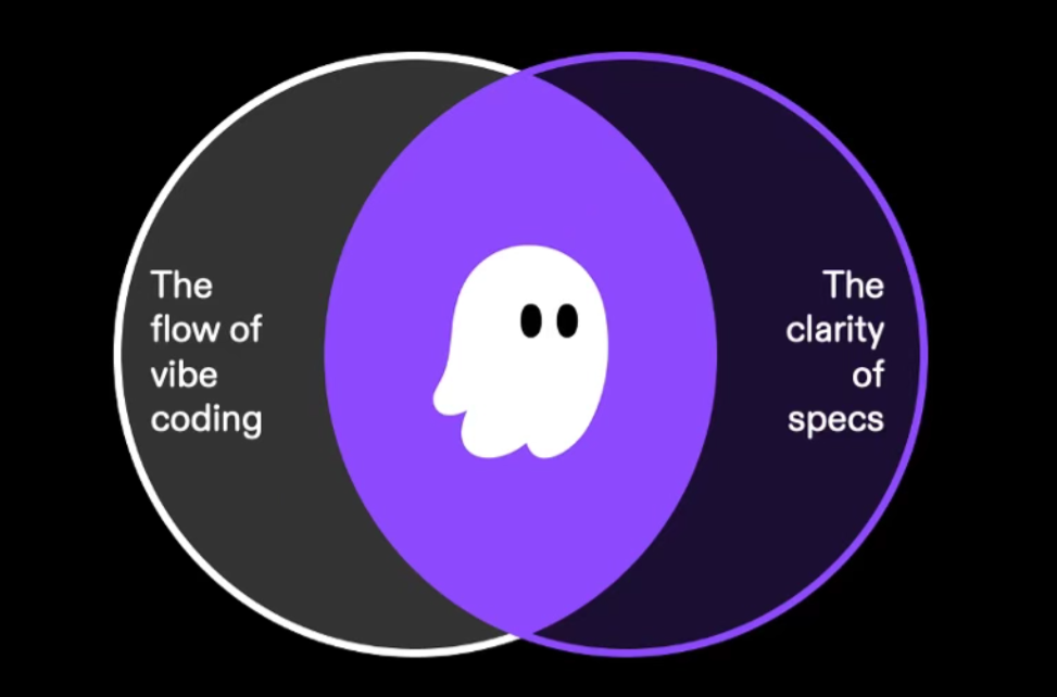 Kiro2API一键部署, 在claude code中免费使用claude-sonnet-4-20250514模型 - 知乎