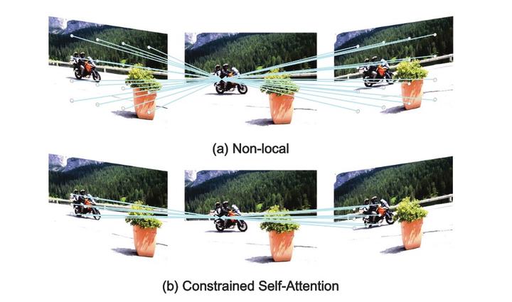 [论文笔记]Pyramid Constrained Self-Attention Network for Fast Video Salient Object Detection - 知乎
