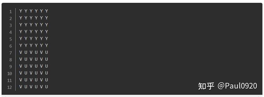 YUV 格式详解，只看这一篇就够了（转） - 知乎