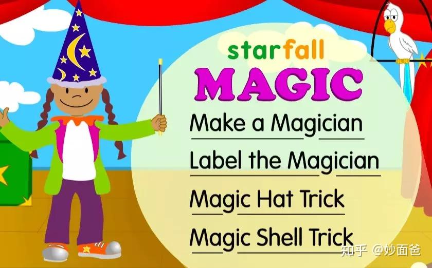 英语启蒙超级平台starfall学习指南之“阅读篇” - 知乎