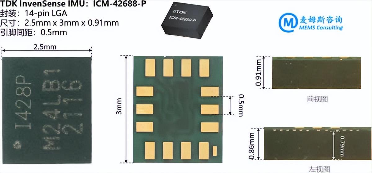消费类MEMS惯性测量单元（IMU）产品对比分析-2022版 - 知乎