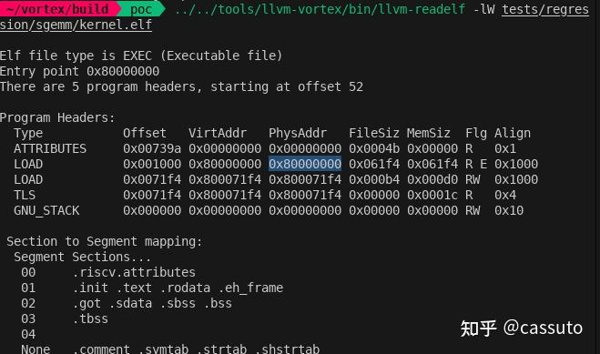 入坑Vortex GPGPU：从初始化设备到kernel结果回读的全流程中究竟发生了什么？ - 知乎