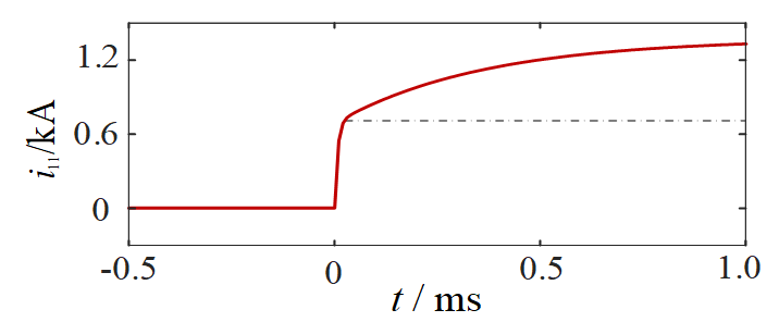 华北电力大学 郑涛，陈云飞：基于暂态电流波形特征的柔性直流输电线路单端量保护 - 知乎