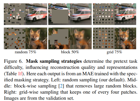 MAE(Masked Autoencoders) - 知乎