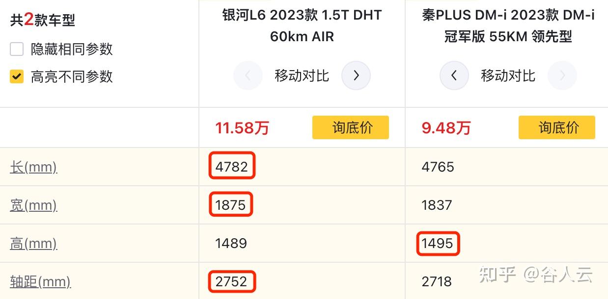 多花18000元，把比亚迪秦PLUS DM-i换成吉利银河L6，值吗？ - 知乎