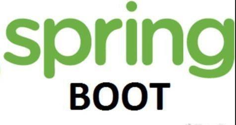 畅游Spring Boot系列 — Spring Boot 静态资源 - 知乎