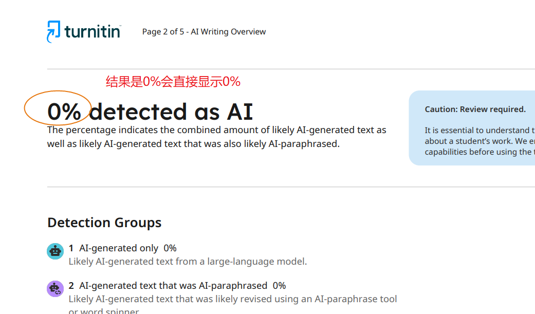 新版turnitin报告解读 - 知乎
