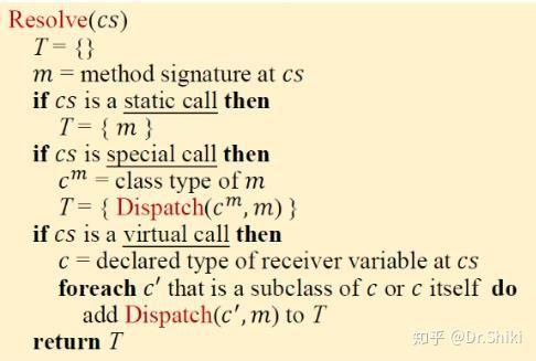 【南大软件分析】lecture7 笔记-Interprocedural Analysis - 知乎