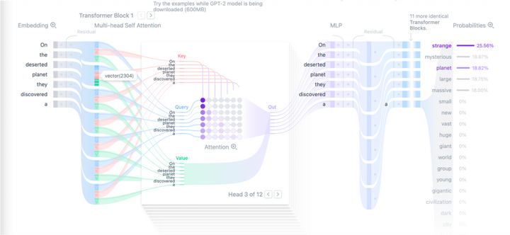 Large Reasoning Model: 让语言模型学会推理 - 知乎