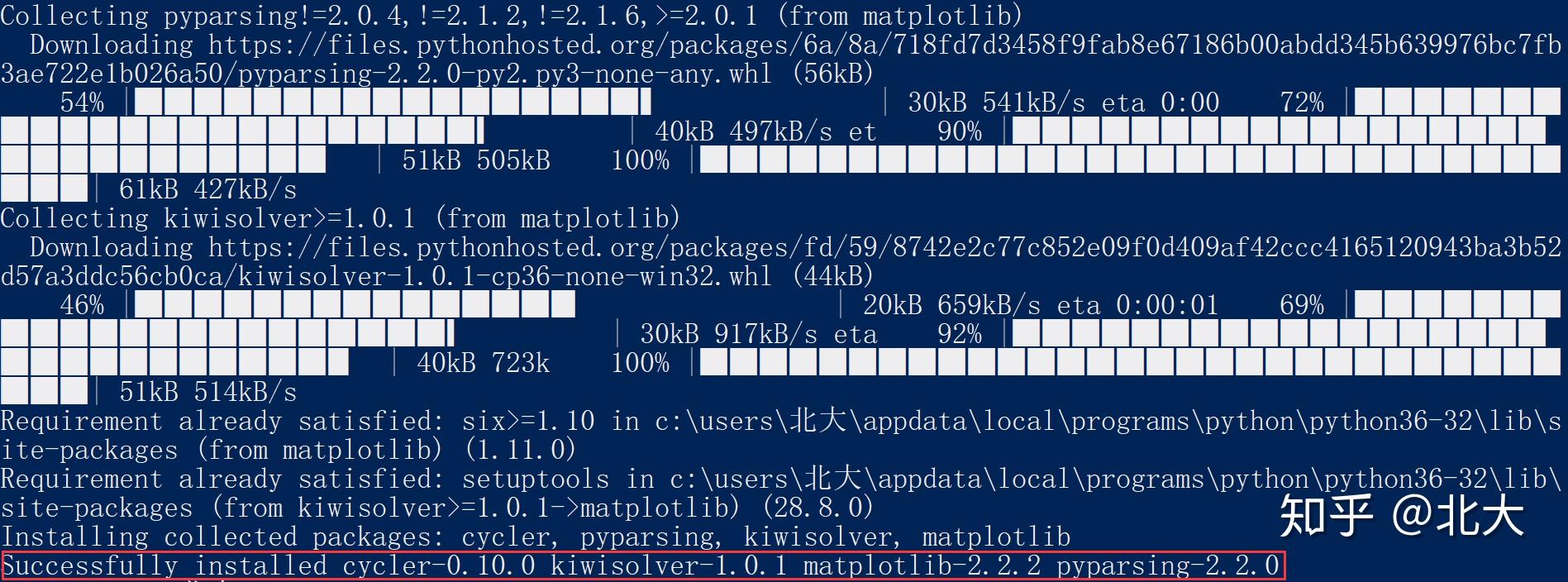 Python 安装matplotlib - 知乎