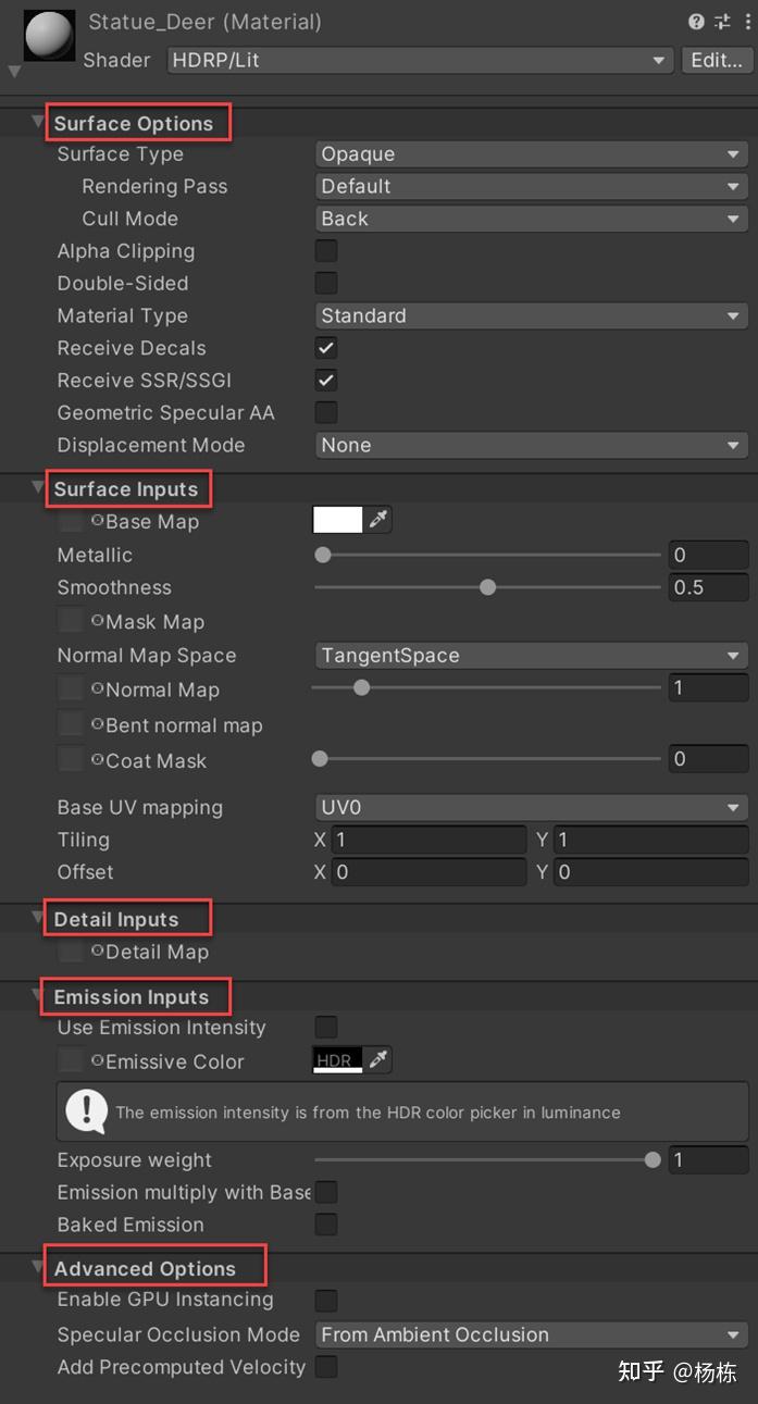 Unity HDRP材质应用详解 - 如何制作高质量材质效果 - 知乎
