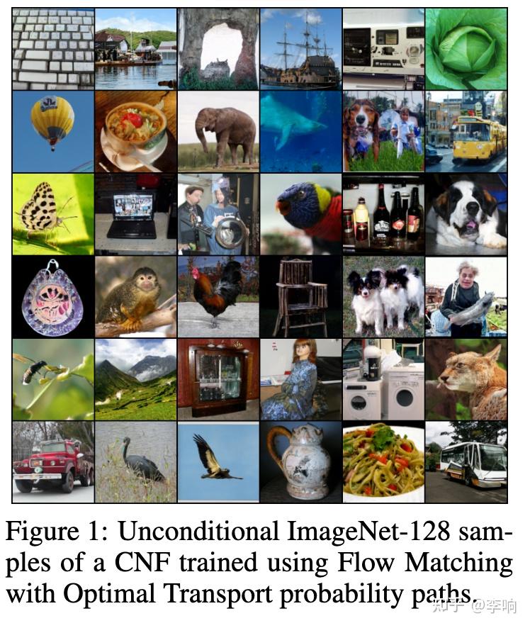 PaperReading-127 flow-matching 原文解析+数学推导+flux使用代码解析 - 知乎