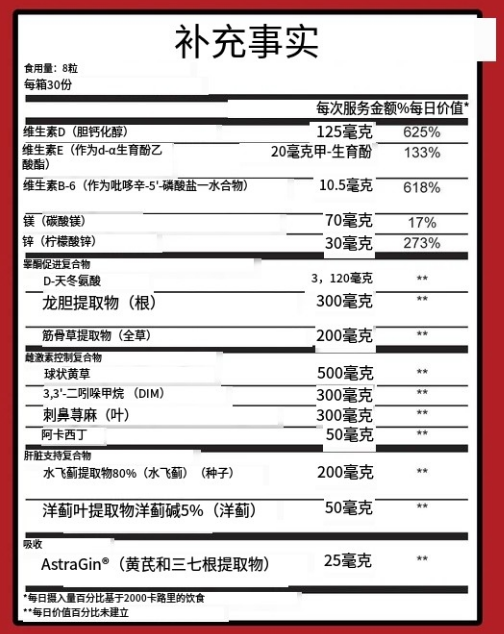 减脂增肌补剂调研笔记 - 知乎